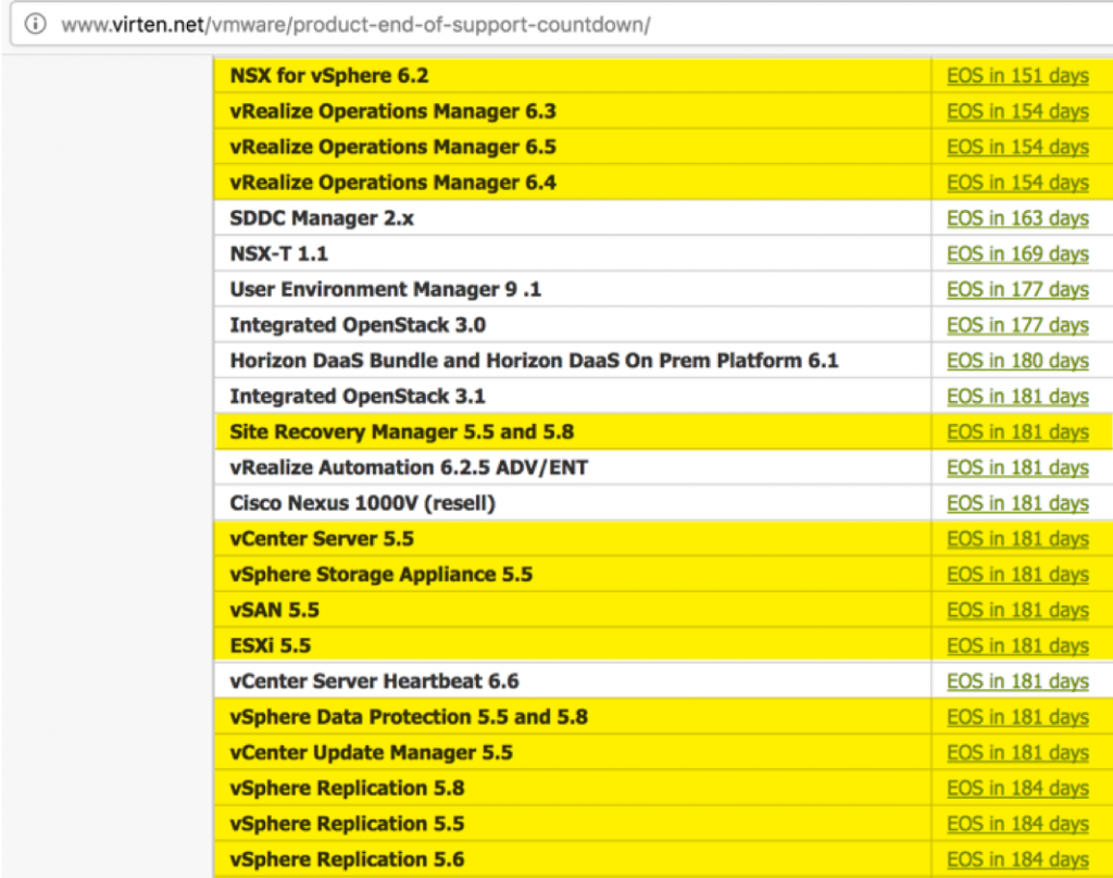 Upgrading VMware vSphere 5.5 to vSphere 6.5 (VMUG Presentation ...