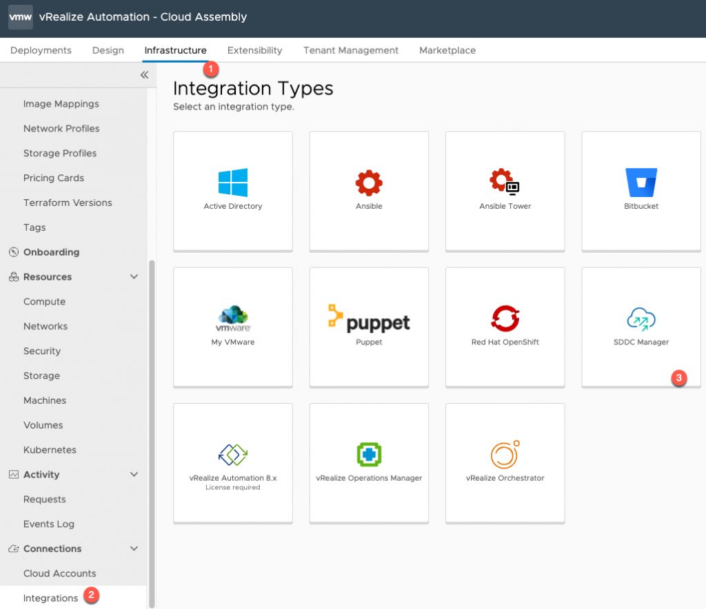 Using vRA to deploy vSphere with Tanzu namespaces & clusters