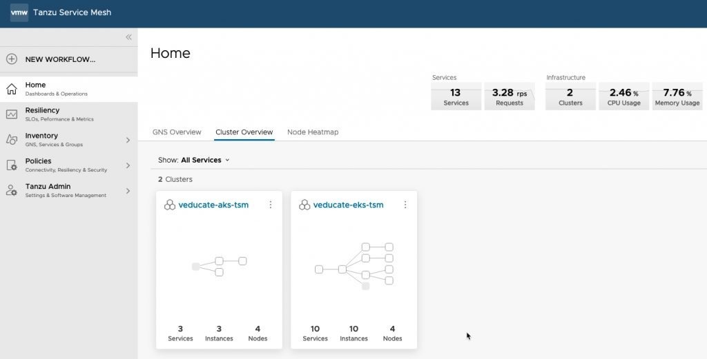 Tanzu Service Mesh - First look at deploy, configure and managing an ...