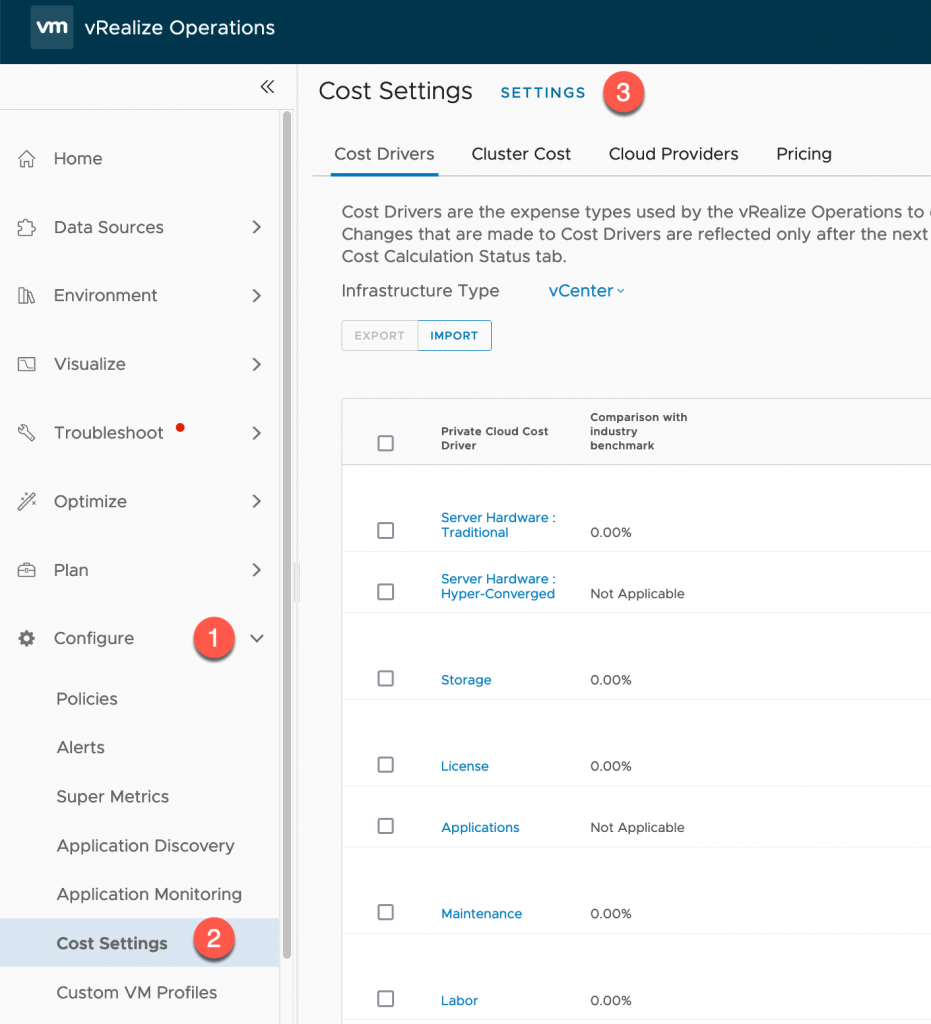 vRealize Operations - Costing Setup and Configuration Deep Dive ...