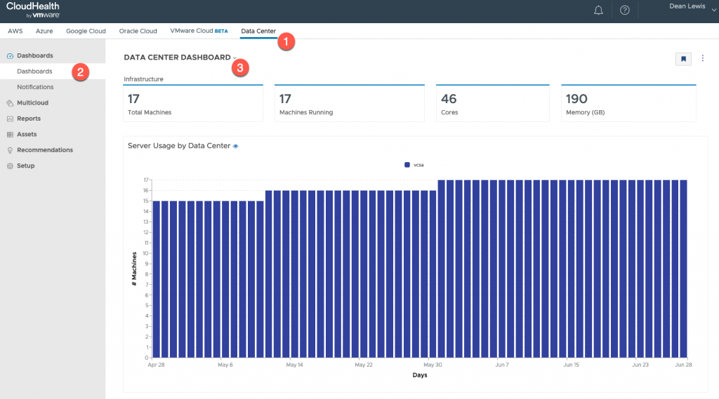 CloudHealth - Configuring vRealize Operations cost visibility for your ...